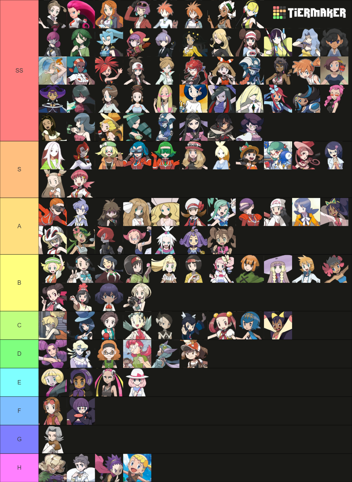 Pokemon Female Characters Tier List (Community Rankings) - TierMaker