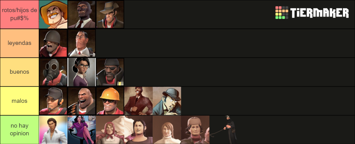 Team Fortress 2 Characters Tier List (Community Rankings) - TierMaker