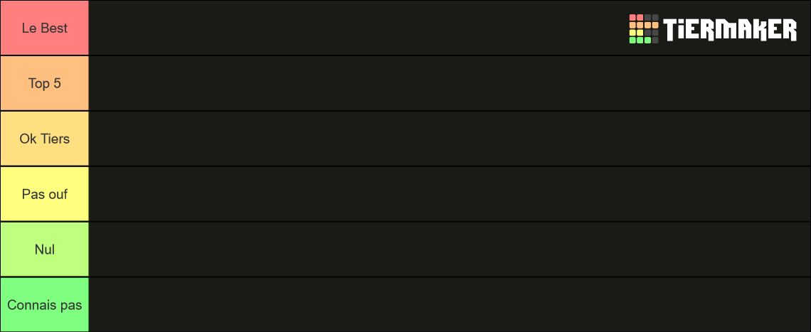 La Tiers-List des Good Boïs Tier List (Community Rankings) - TierMaker