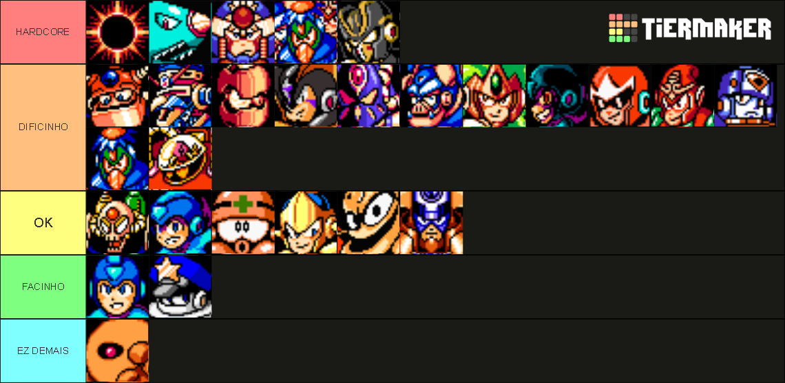 Mega Man 8-Bit Deathmatch Bosses Tier List (Community Rankings) - TierMaker