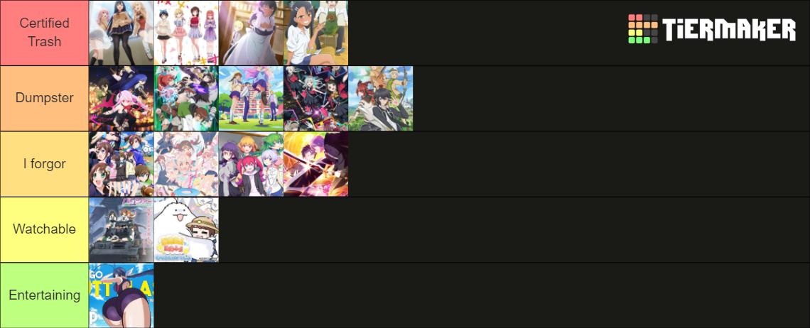 Trash ANimes Tier List (Community Rankings) - TierMaker
