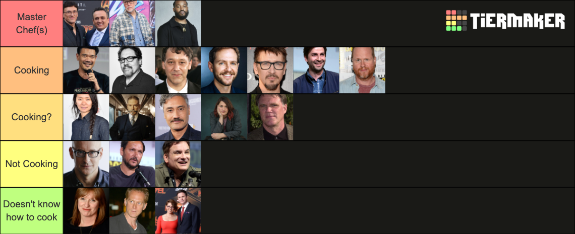 Marvel Directors Tier List (Community Rankings) - TierMaker