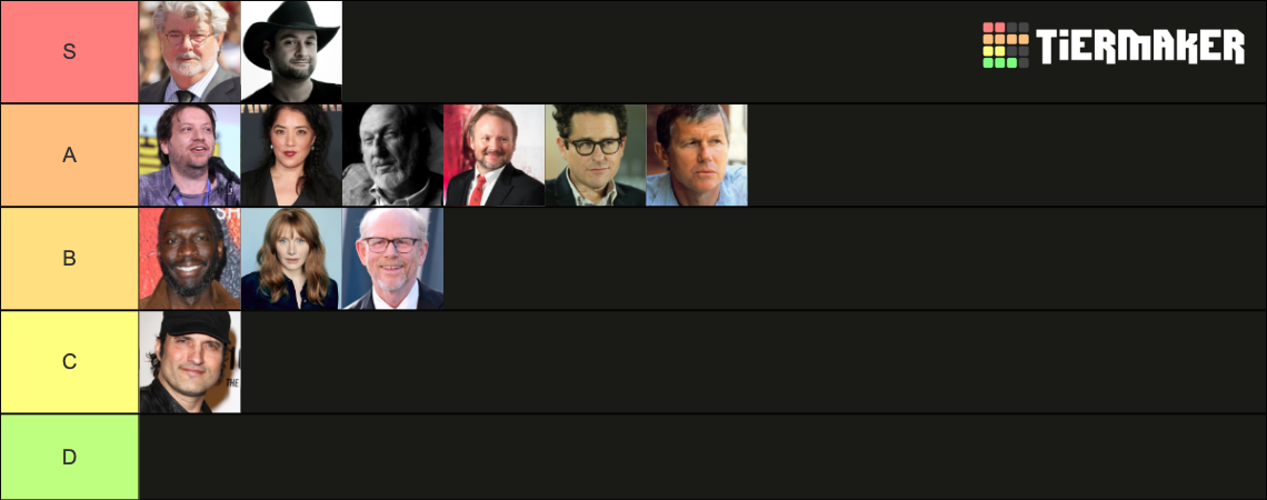 Star Wars Directors Tier List (Community Rankings) - TierMaker