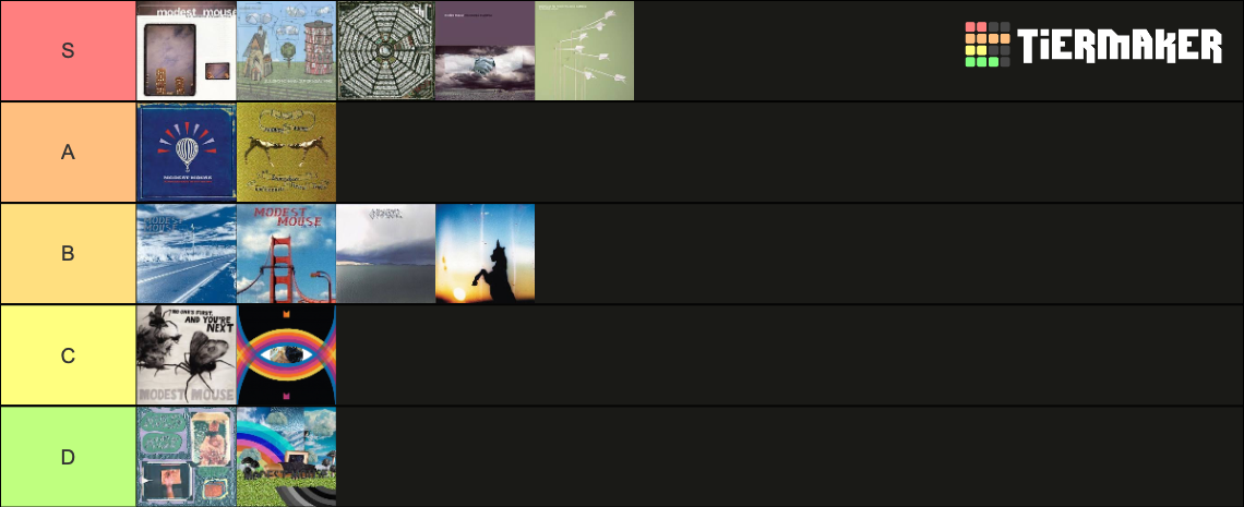 Modest Mouse Discography Tier List (Community Rankings) - TierMaker