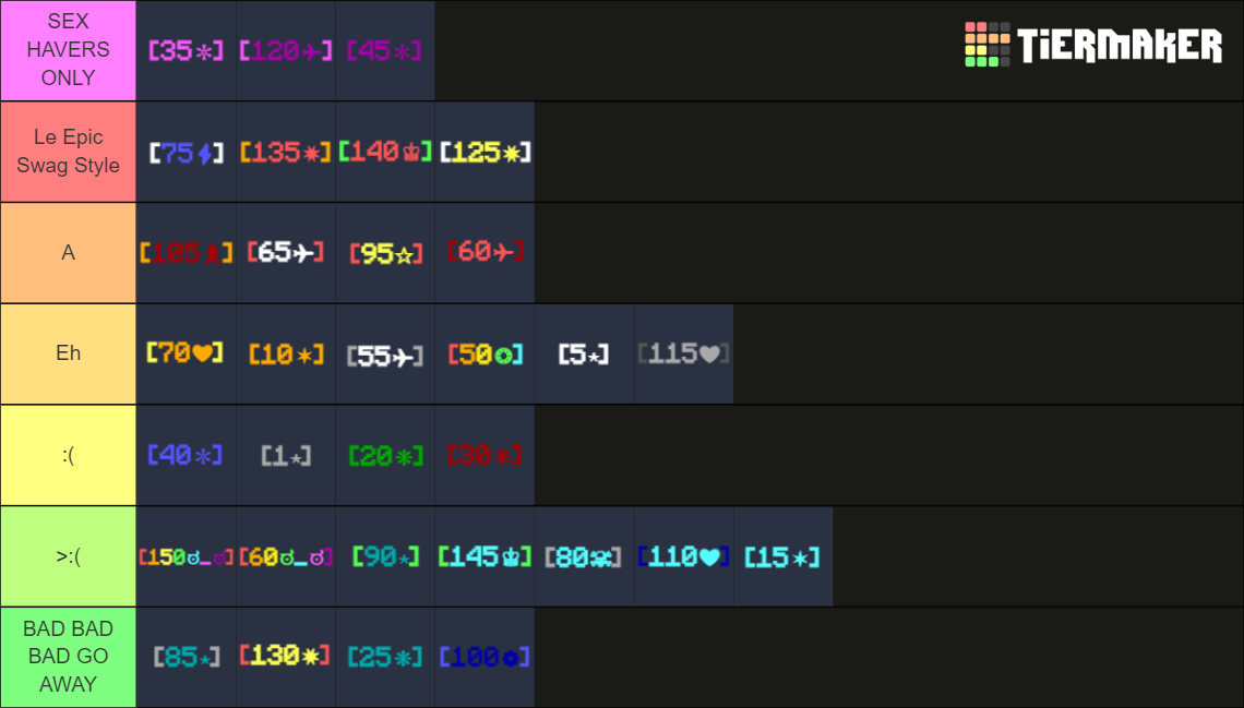 Hypixel Skywars Prestige Tier List (Community Rankings) - TierMaker
