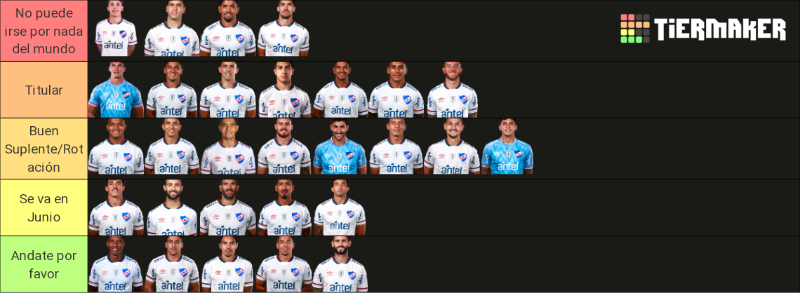 Plantel Nacional 2023 Tier List (Community Rankings) - TierMaker