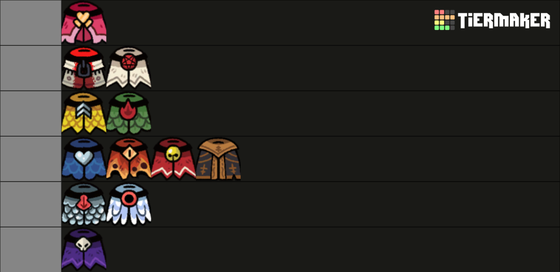 Cult of the Lamb Fleece (RotOF) Tier List (Community Rankings) - TierMaker