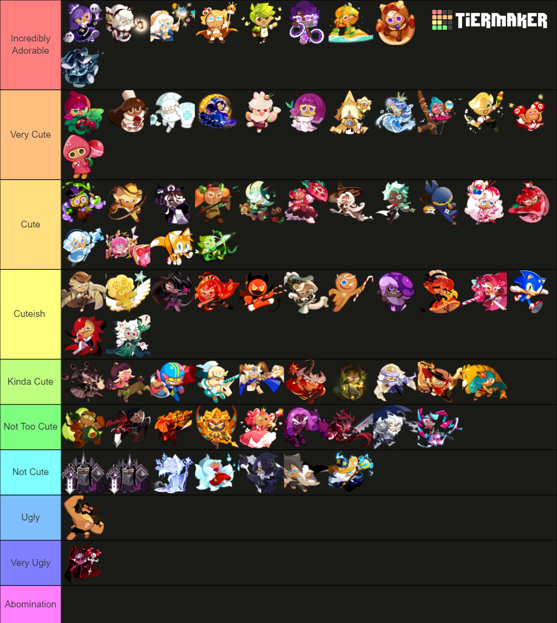Recent Cookie Run Tier Lists - TierMaker