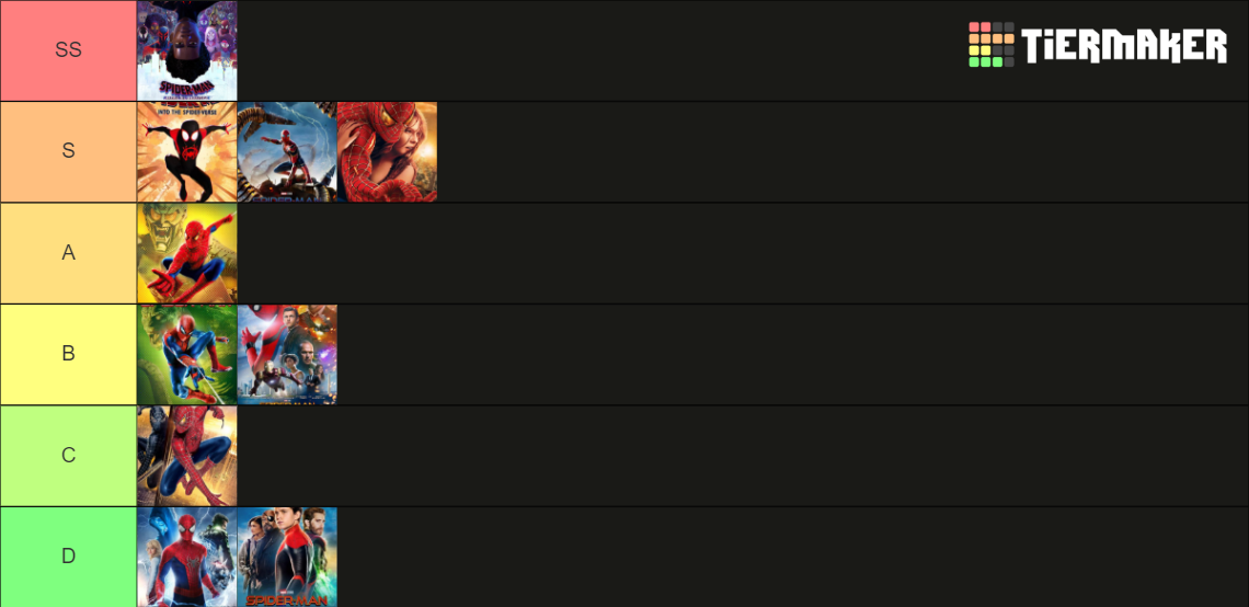 Spider-Man Movies Tier List (Community Rankings) - TierMaker