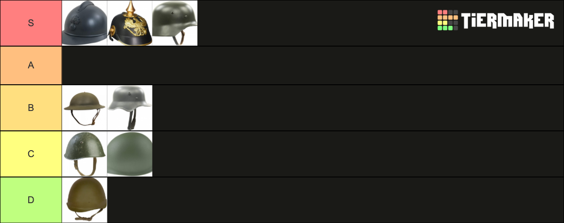 helmets ww2 and ww1 Tier List (Community Rankings) - TierMaker