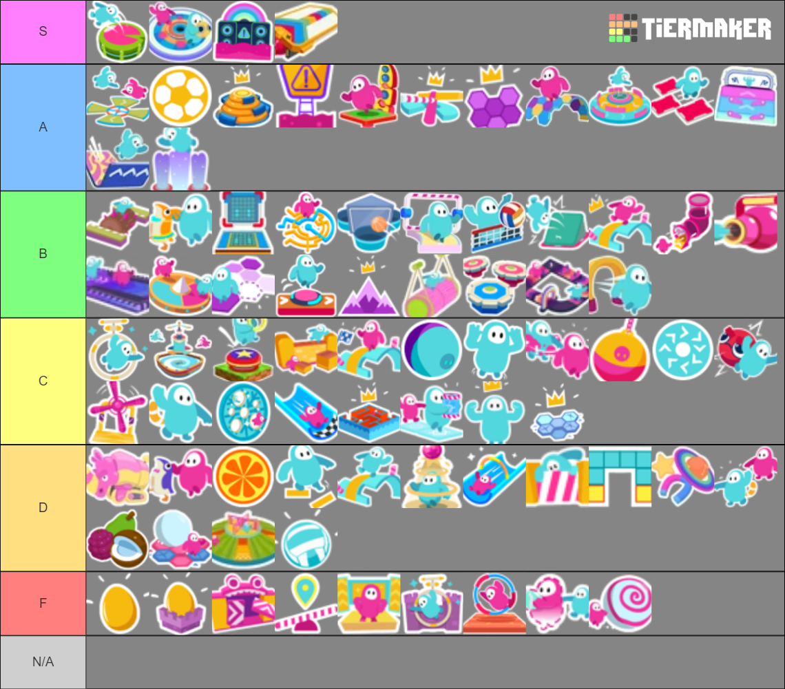 Fall Guys Rounds, all 80 Tier List (Community Rankings) - TierMaker