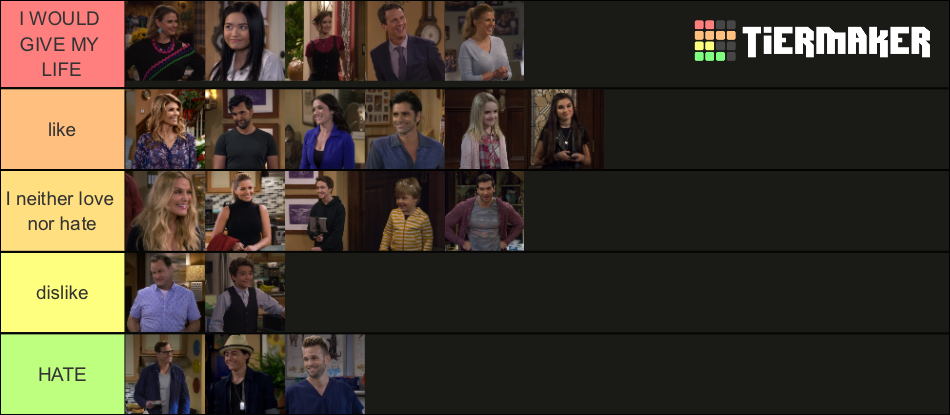 Fuller House Characters Tier List (Community Rankings) - TierMaker