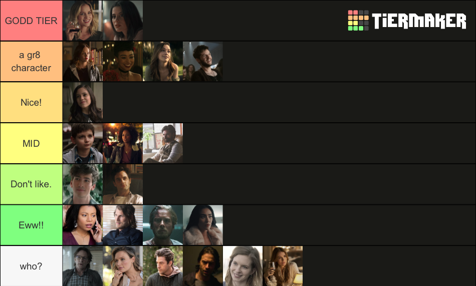 You (Netflix) Characters Tier List (Community Rankings) - TierMaker