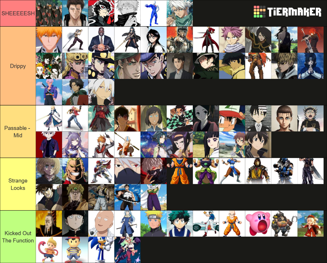 Anime Drip Tier List (Community Rankings) - TierMaker