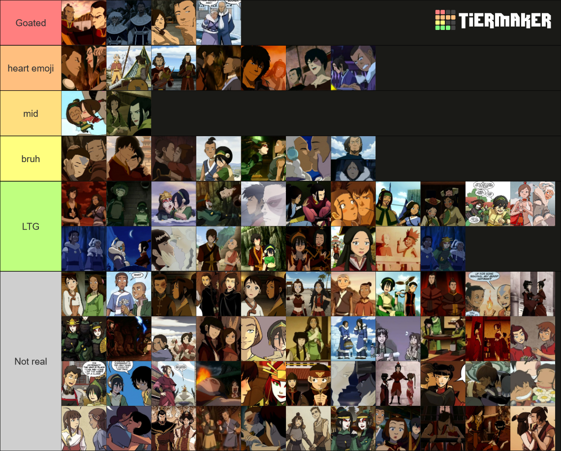 Avatar: The Last Airbender Ship (with rarepairs) Tier List (Community ...