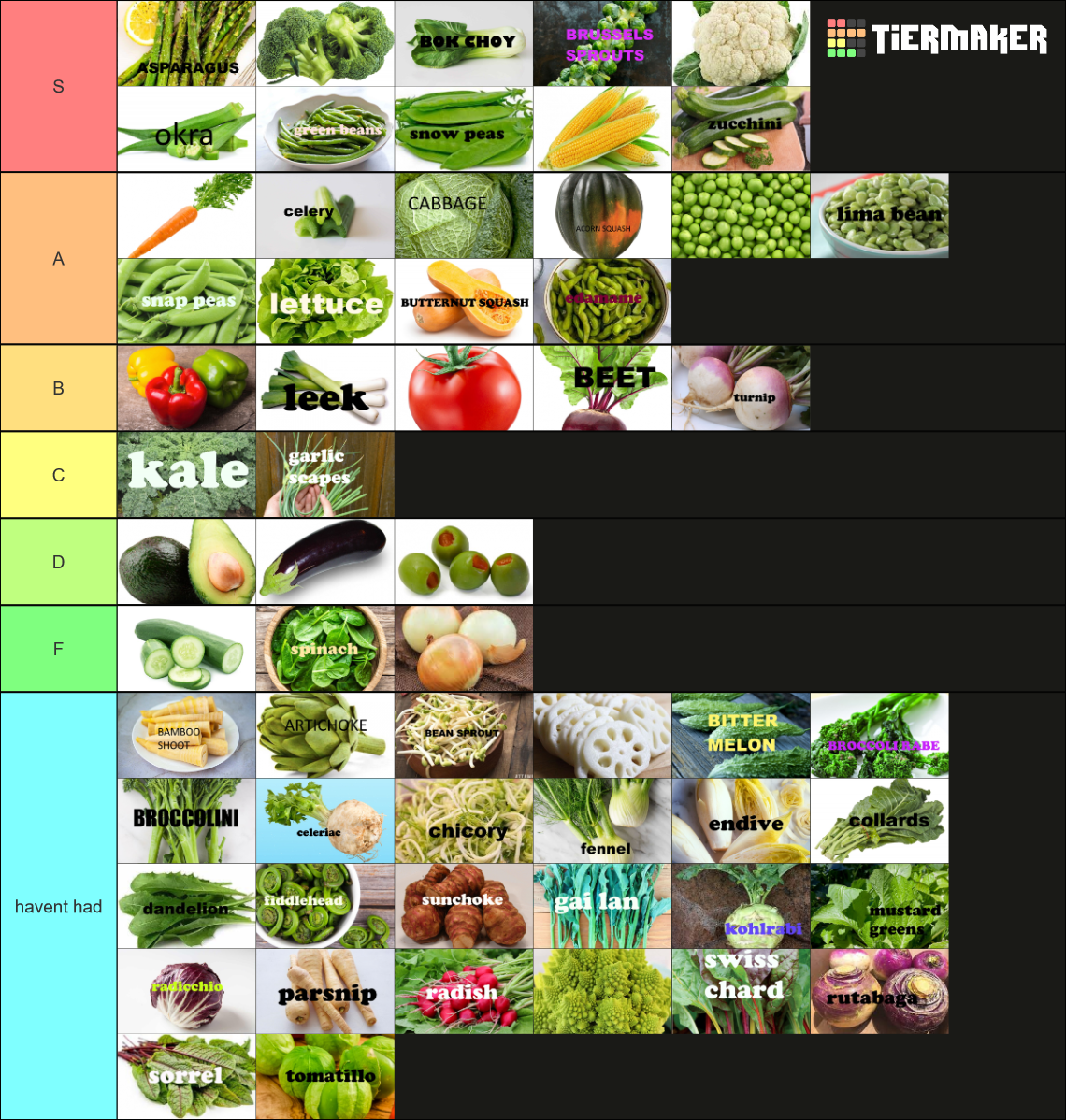 Best Vegetables Comprehensive Tier List (Community Rankings) - TierMaker