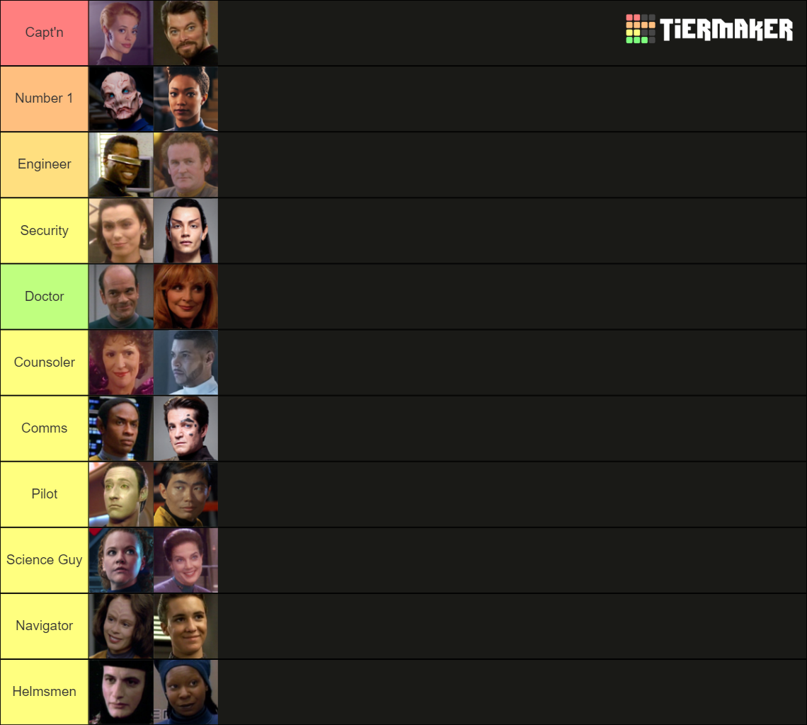 Star Trek Characters (all series) Tier List (Community Rankings ...