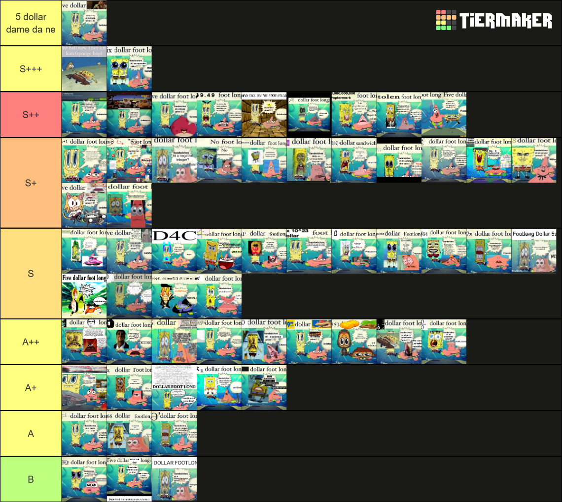 sponk slob foot long Tier List (Community Rankings) - TierMaker