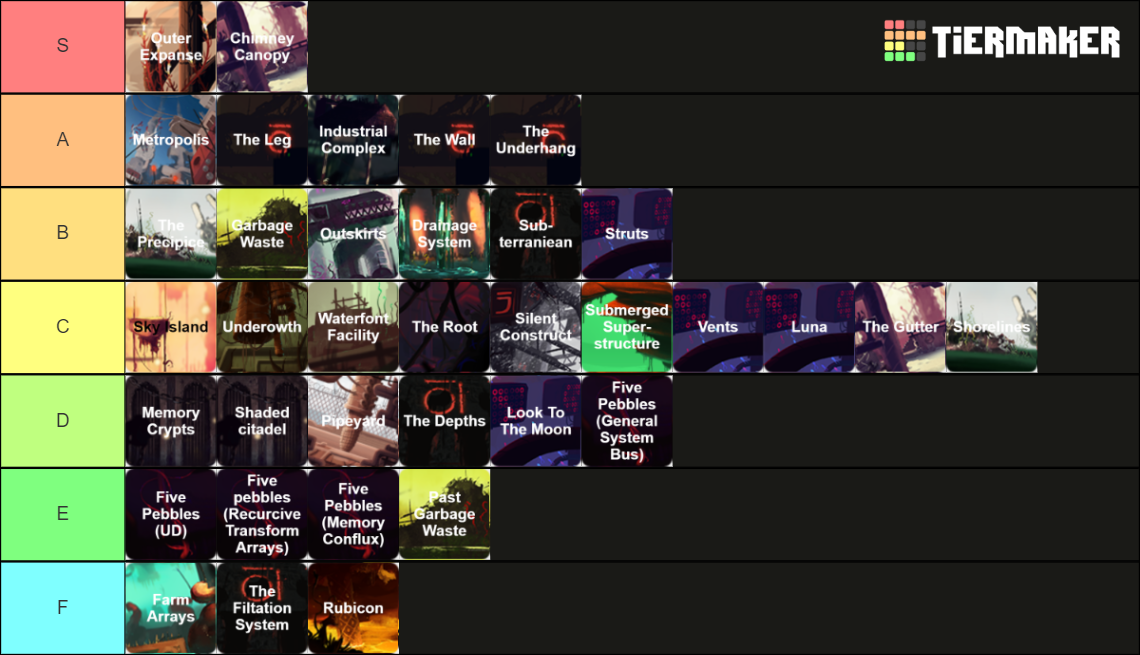 Rain World region (final version) Tier List (Community Rankings ...