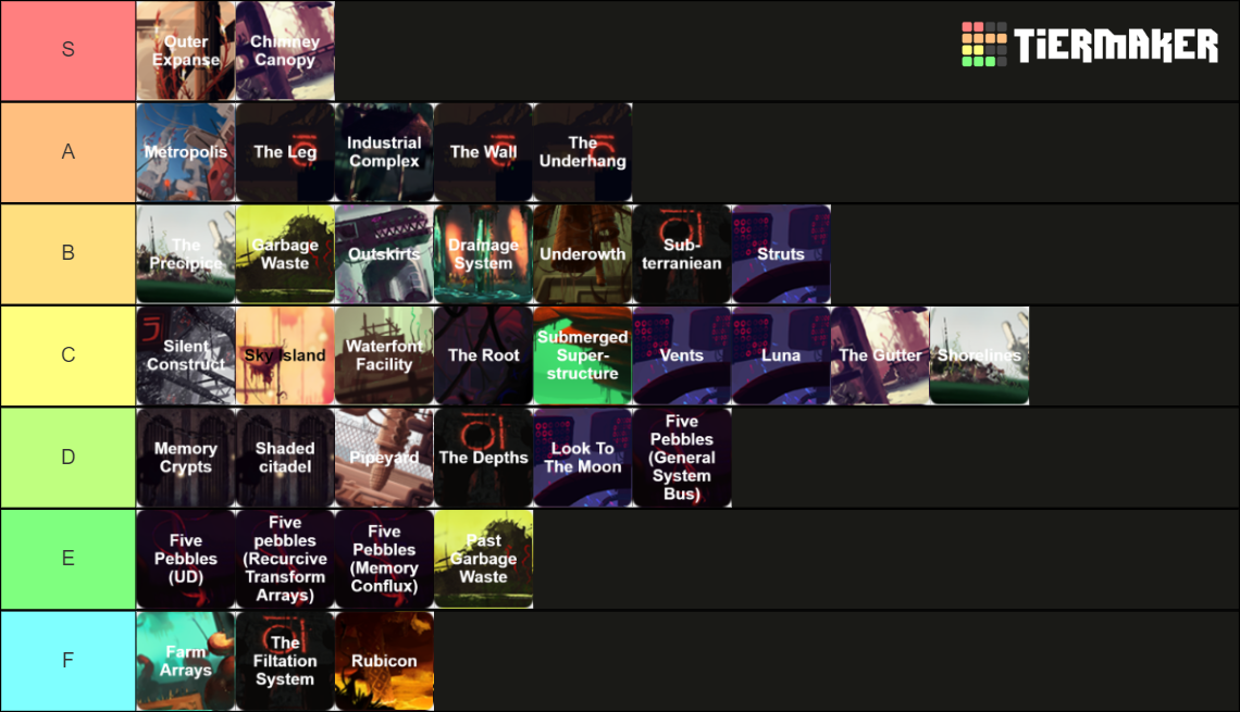 Rain World region (final version) Tier List (Community Rankings ...