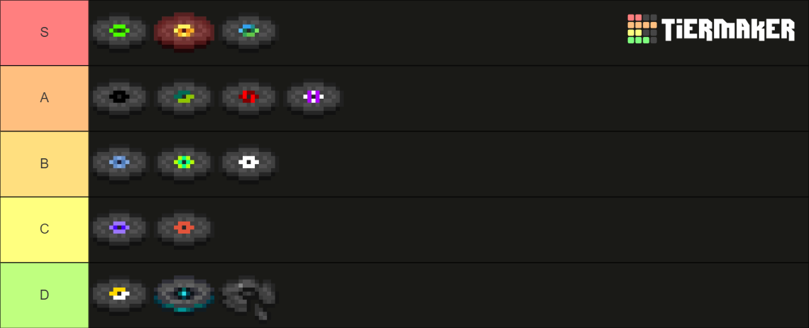 Minecraft Music Disc Tier List (Community Rankings) - TierMaker
