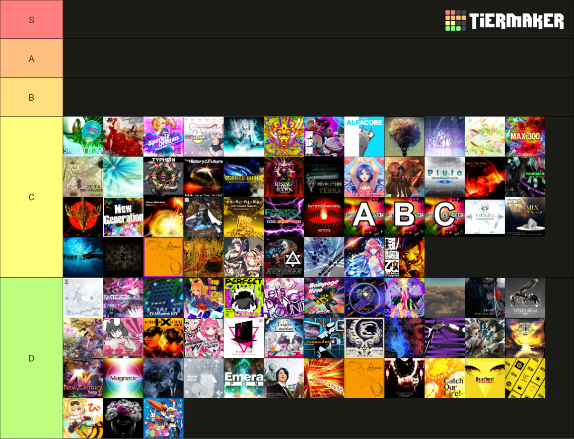 DDR A3 SP 17s Tier List (Community Rankings) - TierMaker