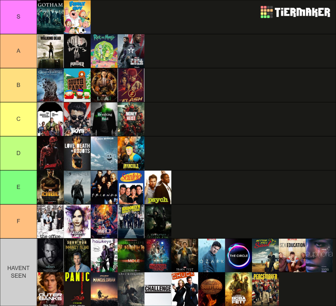 Television Shows Tier List (Community Rankings) - TierMaker