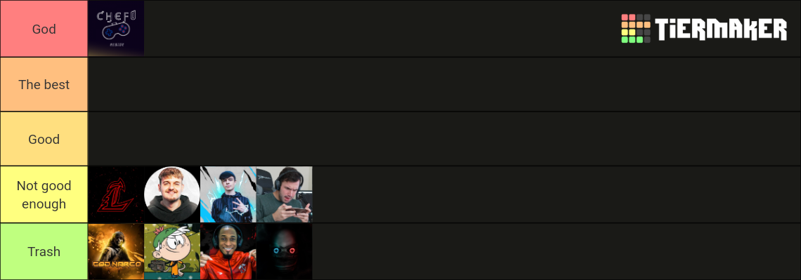 Codm creators Tier List (Community Rankings) - TierMaker