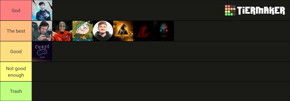 Codm creators Tier List (Community Rankings) - TierMaker