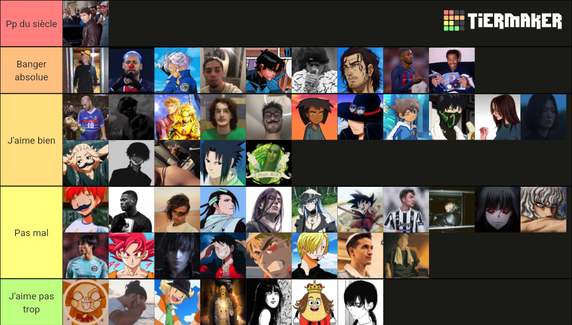 Stream yeat Tier List (Community Rankings) - TierMaker