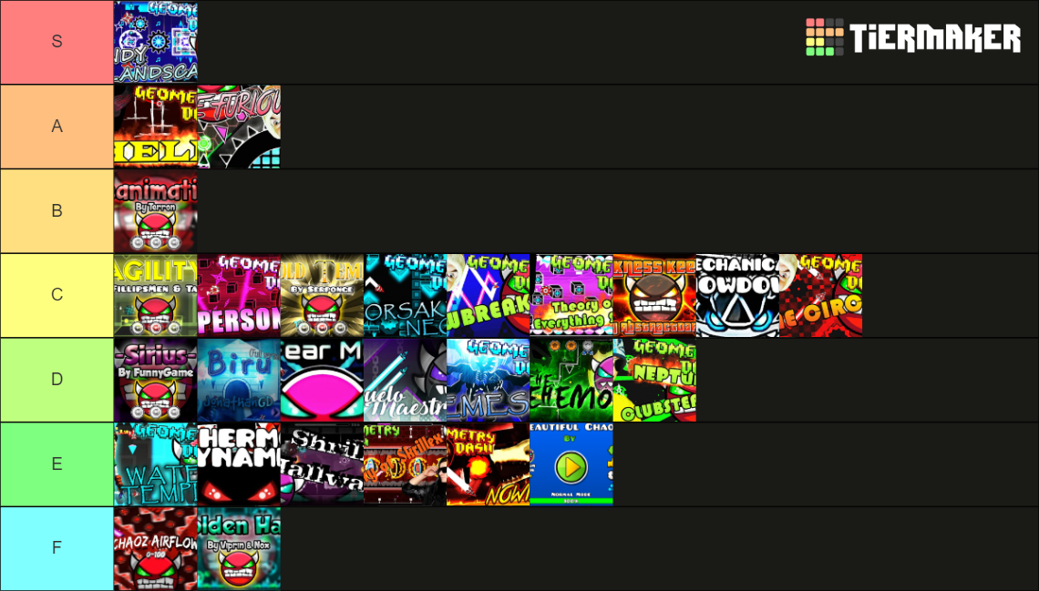 GD Demons Crumon Tier List (Community Rankings) - TierMaker