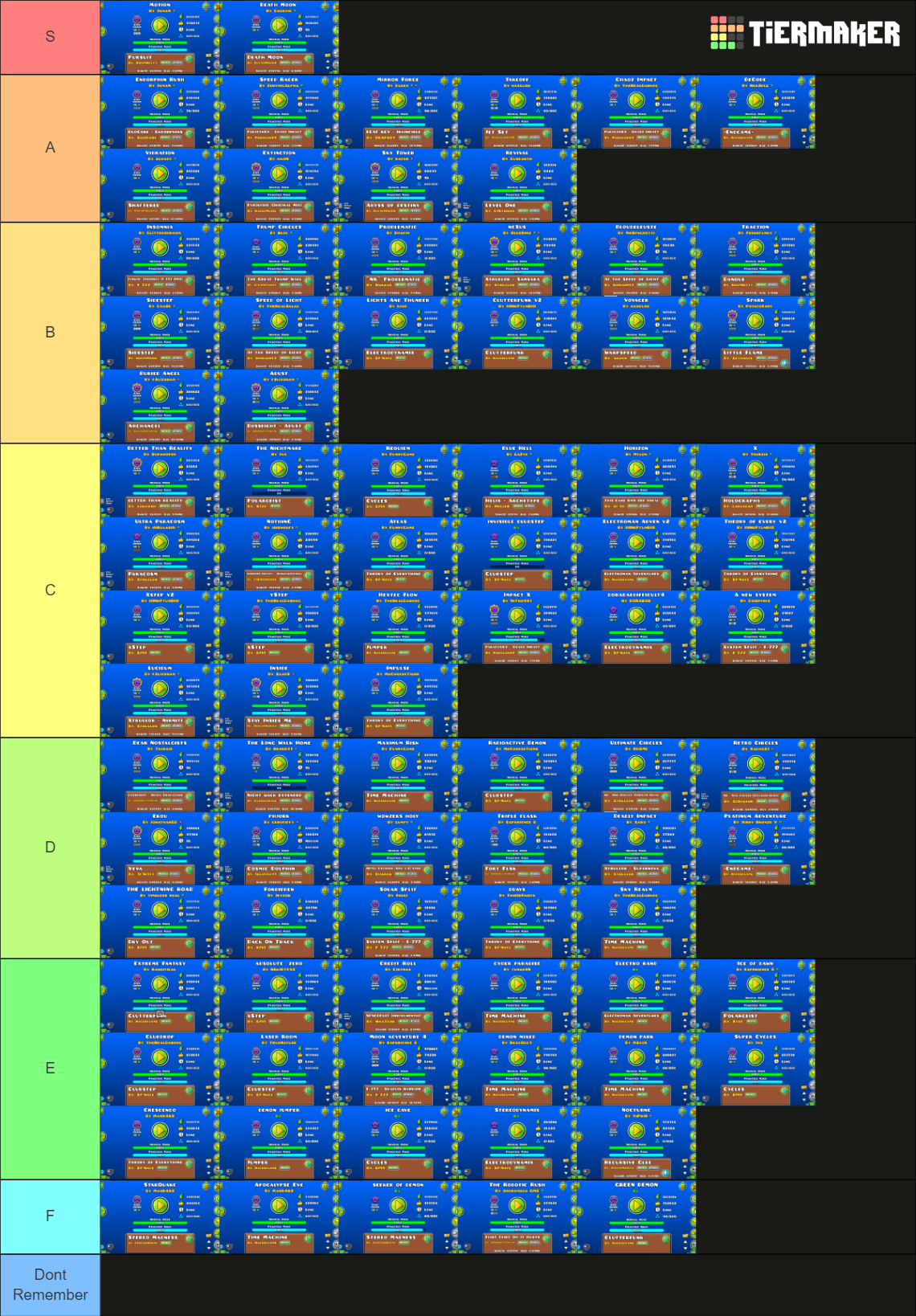 GD Easy Demons Crumon Tier List (Community Rankings) - TierMaker