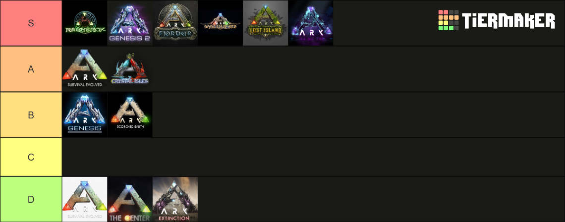 Ark Map Tier List (Community Rankings) - TierMaker