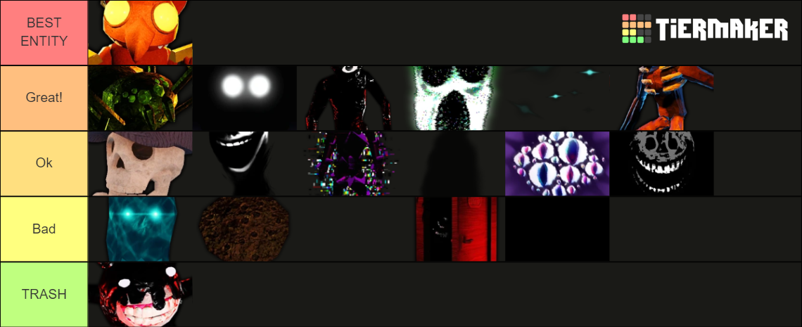 doors entities Tier List (Community Rankings) - TierMaker