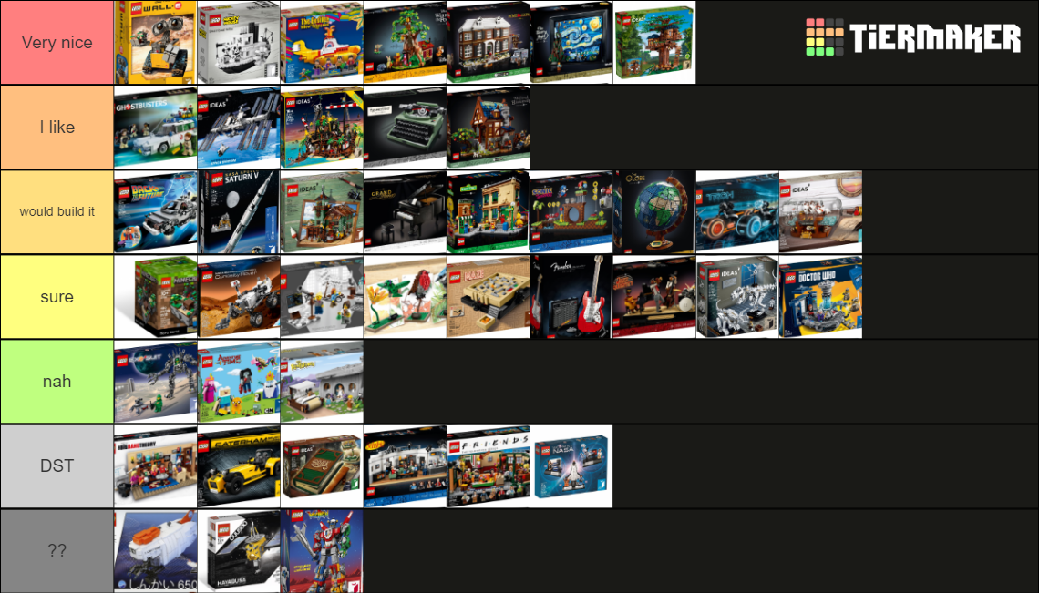 LEGO IDEAS Sets Tier List (Community Rankings) - TierMaker