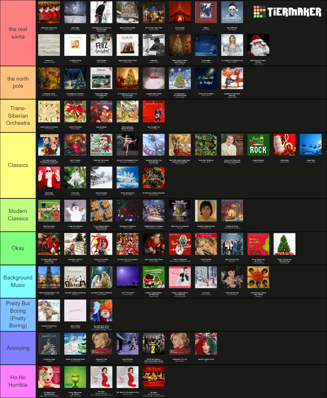 ULTIMATE CHRISTMAS SONG TIER LIST 2.0 Tier List (Community Rankings ...