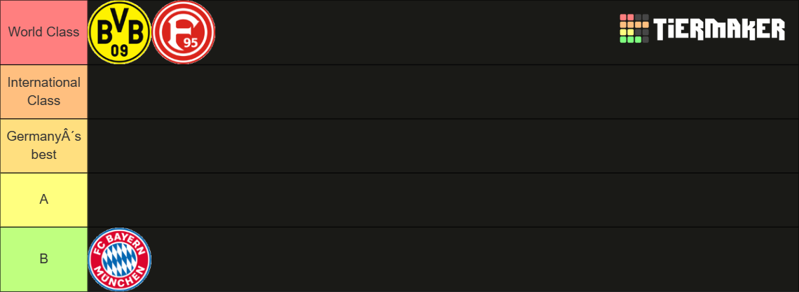Best Football Ultras Germany Tier List (Community Rankings) - TierMaker