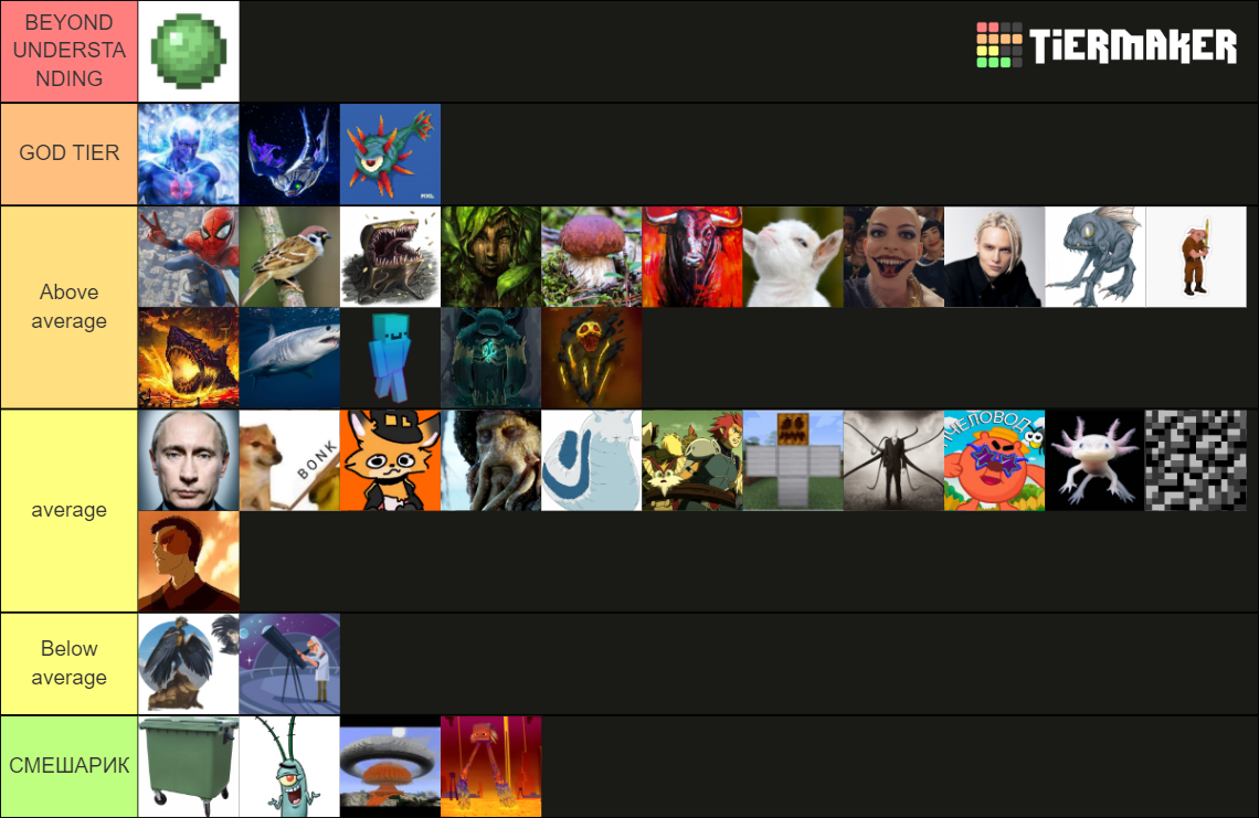 Tier-list of origin races Tier List (Community Rankings) - TierMaker
