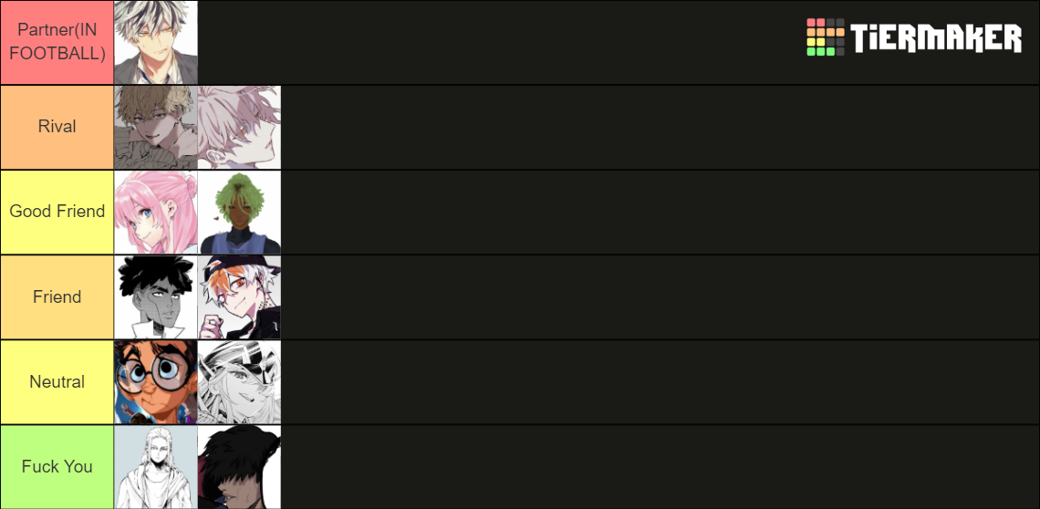 Anh Chart Tier List (Community Rankings) - TierMaker