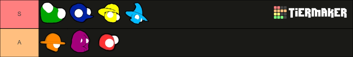 Rainbowcore Hypernova Tier List (Community Rankings) - TierMaker