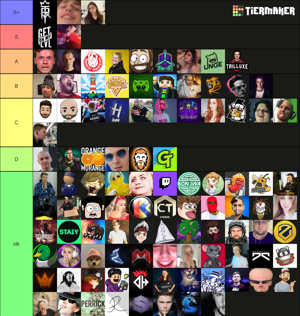 Deutsche Twitch Streamer Tier List (Community Rankings) - TierMaker