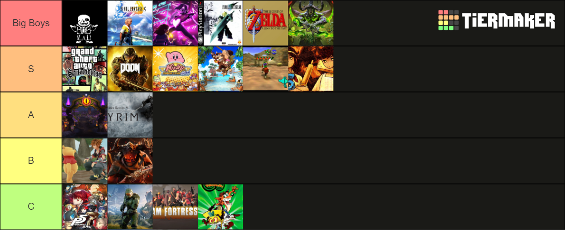 Videogames 123456 Tier List (Community Rankings) - TierMaker
