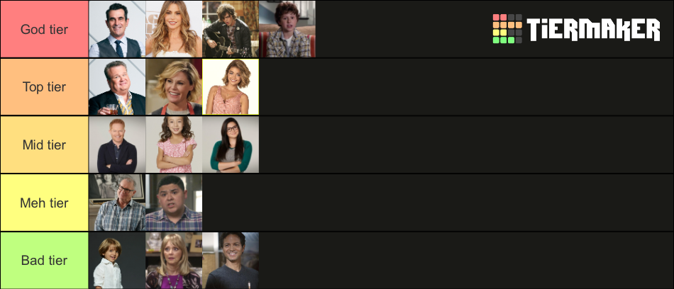 Modern family characters Tier List (Community Rankings) - TierMaker