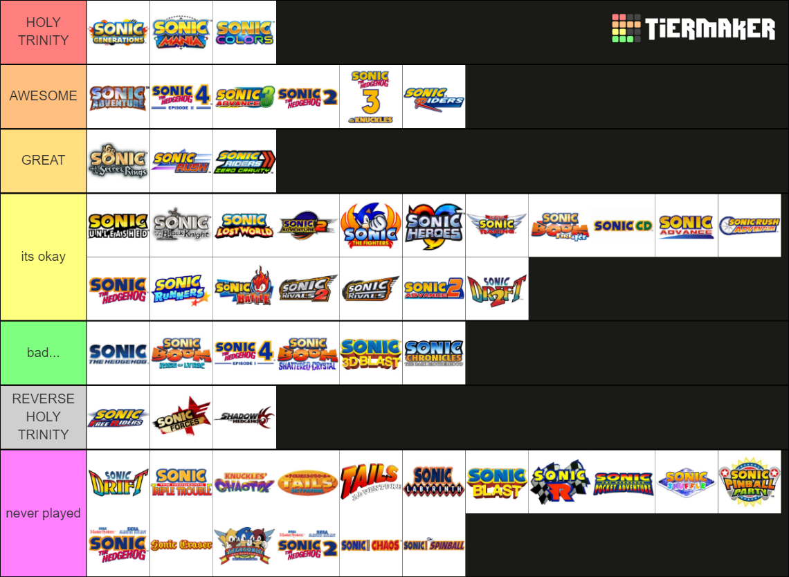 Ultimate Sonic Game Tier List (Community Rankings) - TierMaker