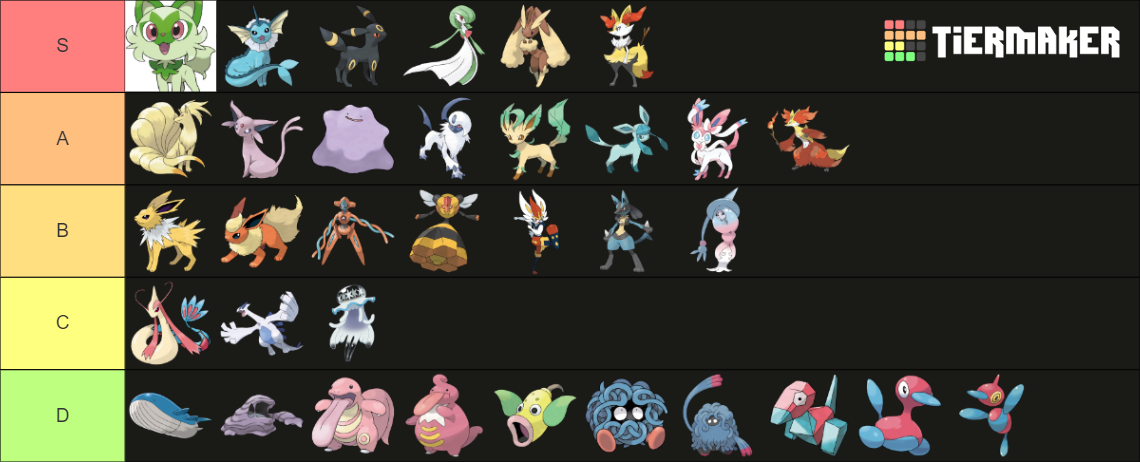 Snuffy Pokémon smash or pass Tier List (Community Rankings) - TierMaker