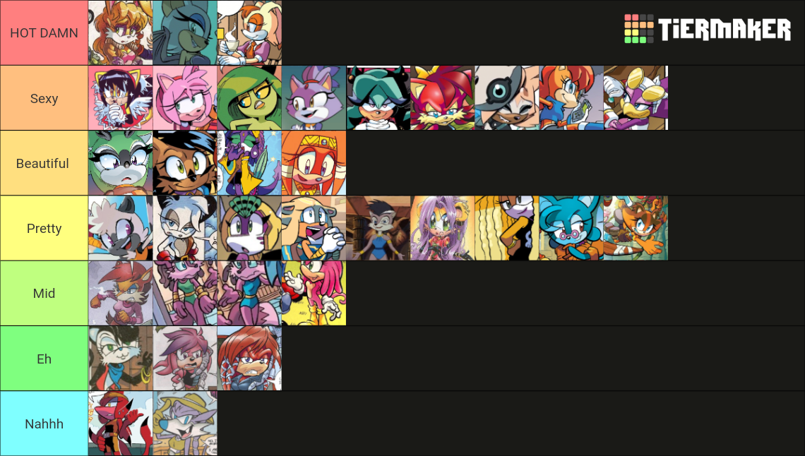 Hottest Sonic Girls Tier List (Community Rankings) - TierMaker