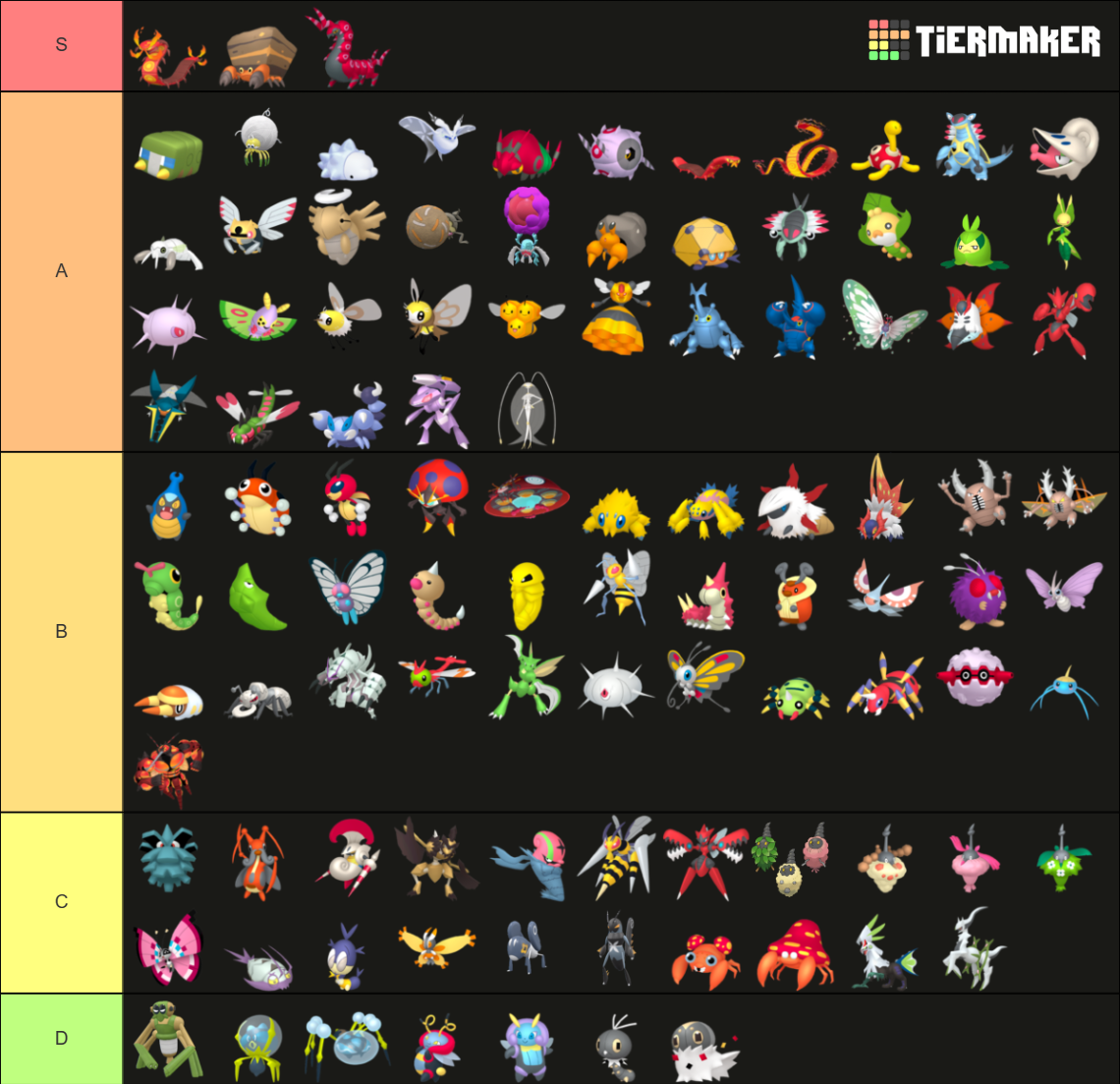 Every Bug-Type Pokemon (Updated as of May 2023) Tier List (Community ...