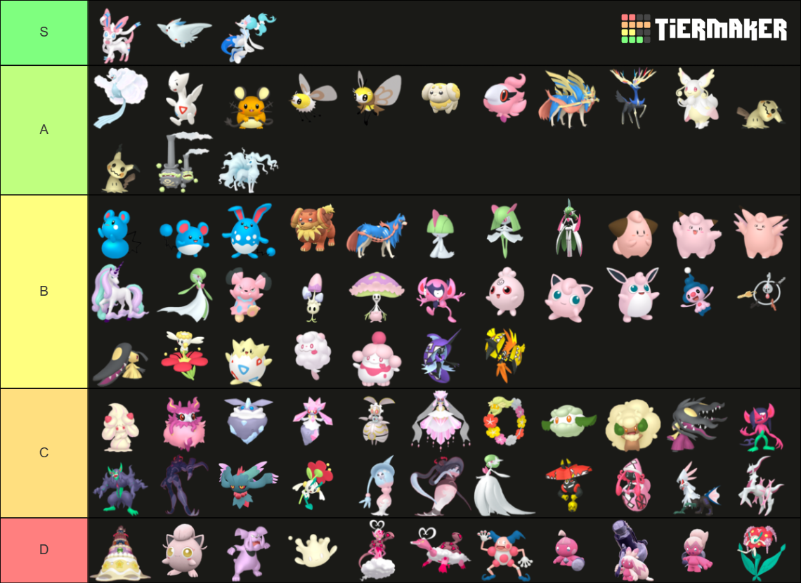 Every Fairy-Type Pokemon (Updated as of May 2023) Tier List (Community ...