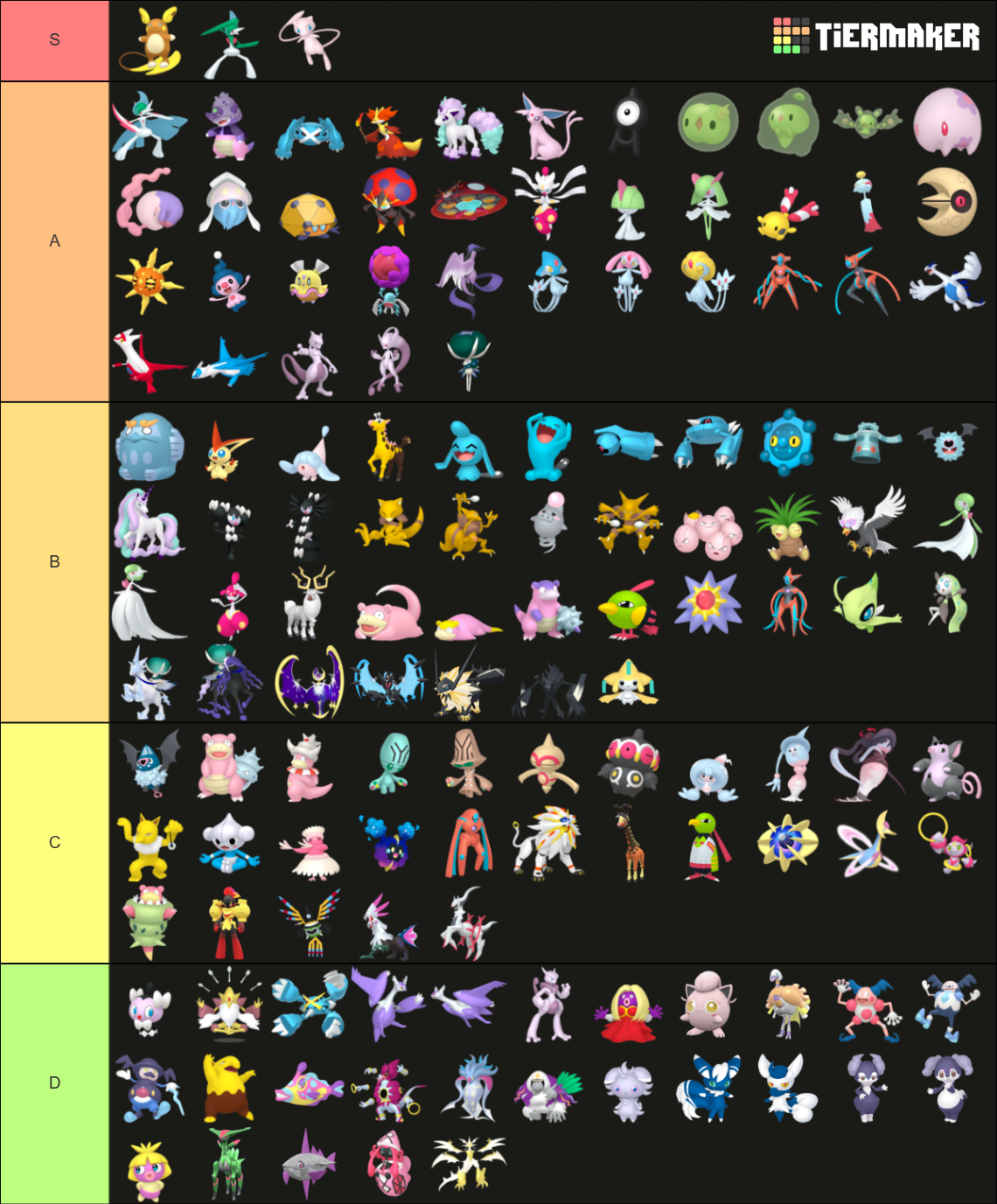 Every Psychic-Type Pokemon (Updated as of May 2023) Tier List ...