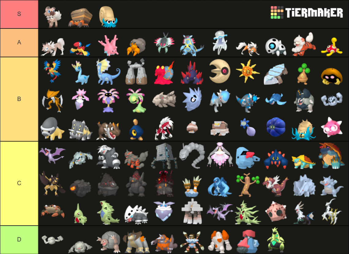 Every Rock-Type Pokemon (Updated as of May 2023) Tier List (Community ...
